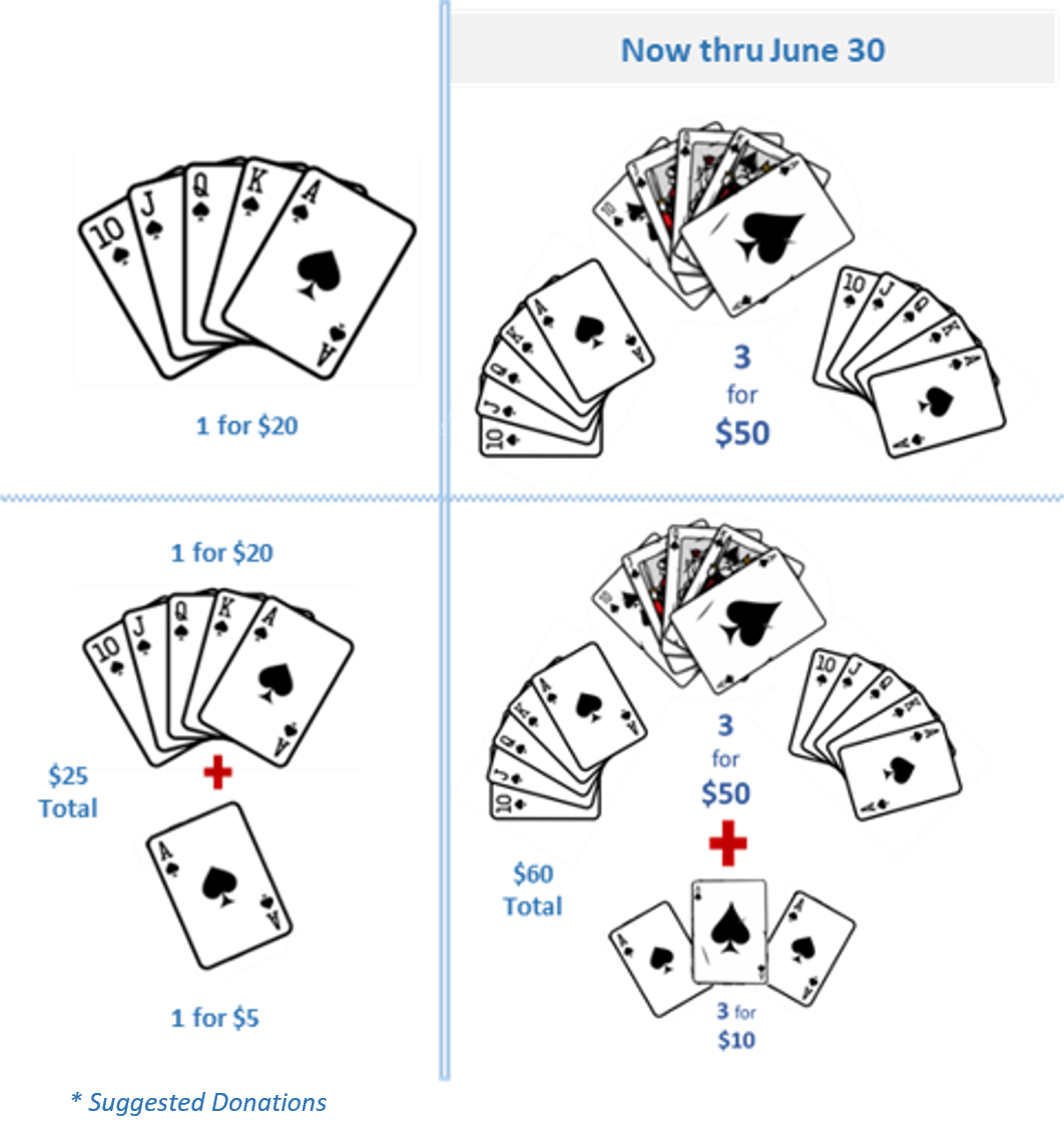 CASA’S 10th Annual Poker Run | CASA of South Mississippi